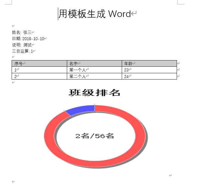 基于easypoijfree，使用word模板导出word报表的完整idea项目源码 中软实创网 
